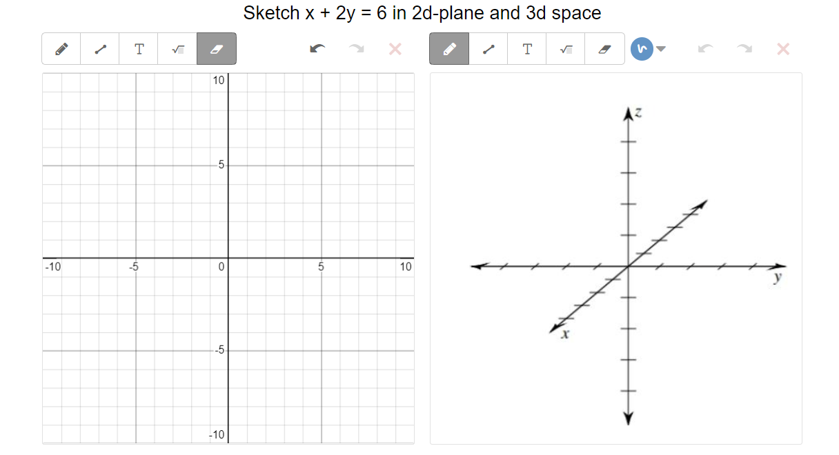 Solved Please Sketch x^2 + y^2 = 9 in 2d-plane and 3d space | Chegg.com