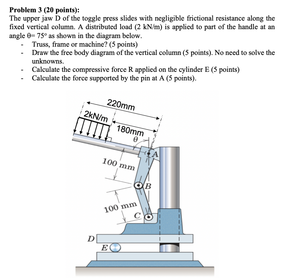 Solved Problem 3 (20 points): The upper jaw D of the toggle | Chegg.com