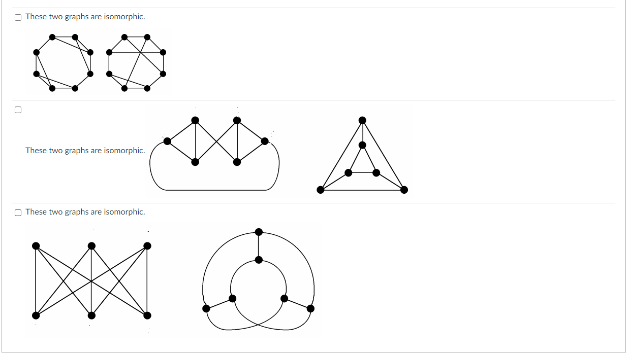 Solved Related to the notion of isomorphic graphs is the | Chegg.com