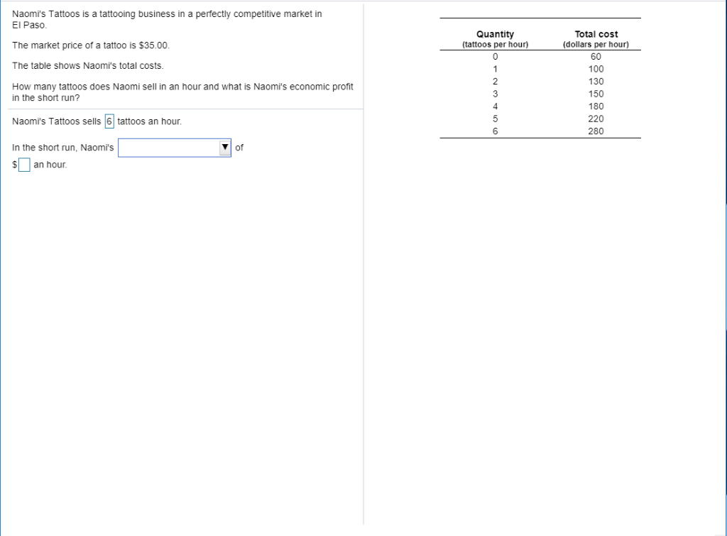Solved I am having a very hard time understanding this | Chegg.com