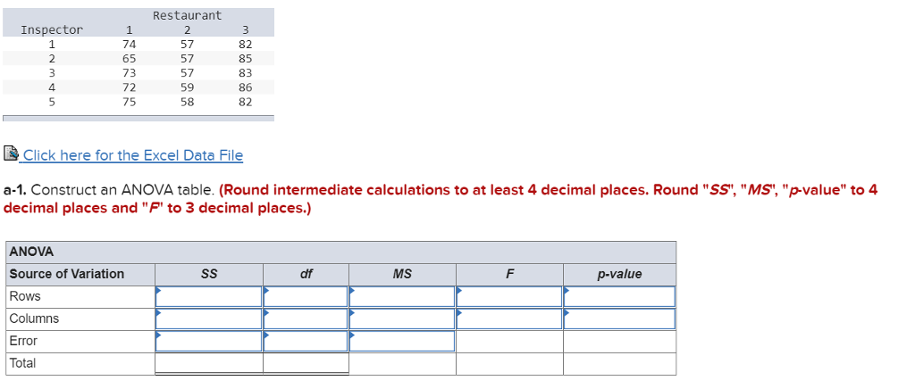 Solved Given a recent outbreak of illness caused by E. coli | Chegg.com