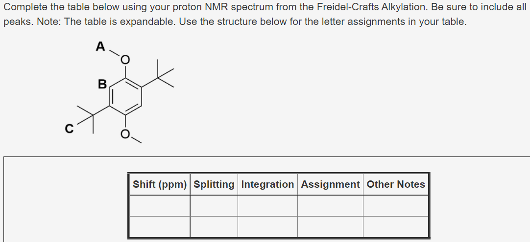 Solved Complete the table below using your proton NMR | Chegg.com