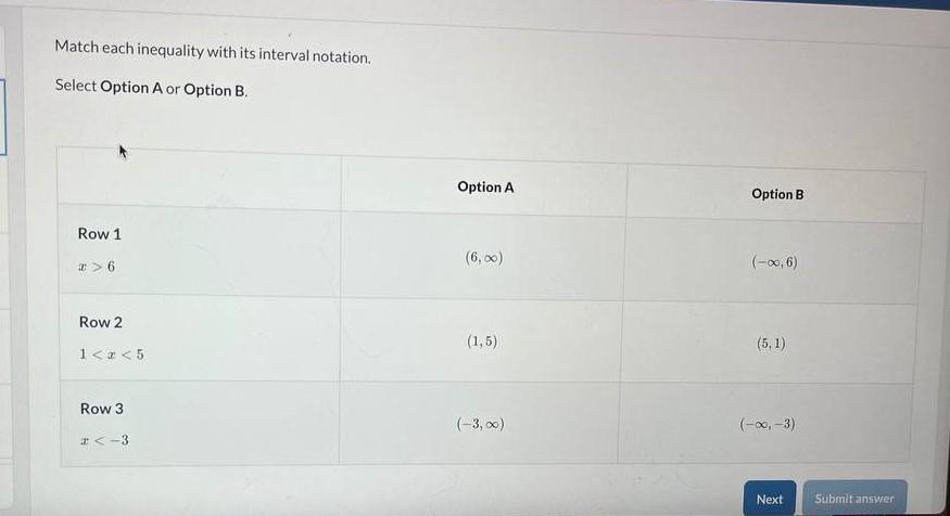 Solved Match each inequality with its interval notation. | Chegg.com