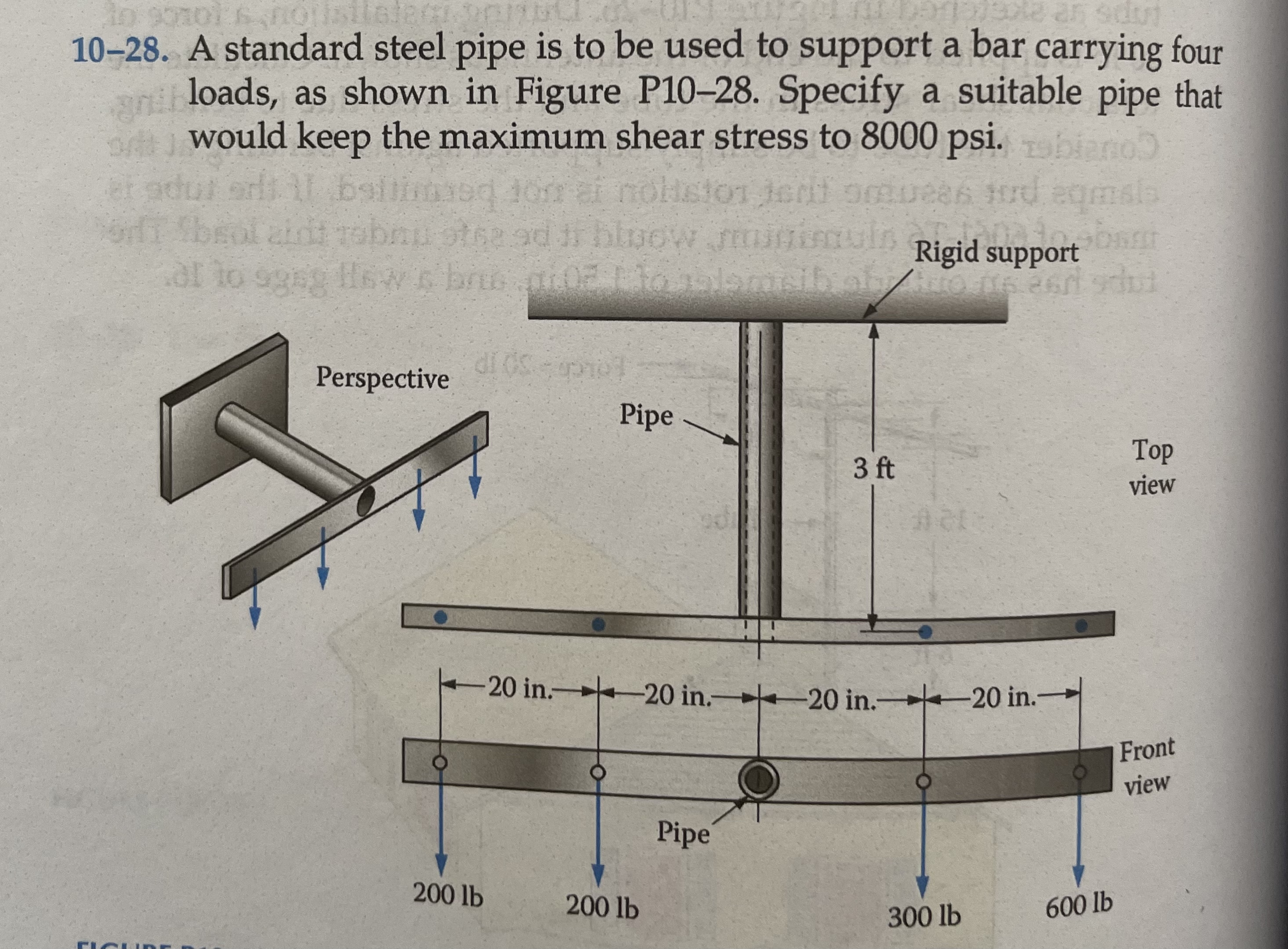 Solved 10-28. A standard steel pipe is to be used to support | Chegg.com