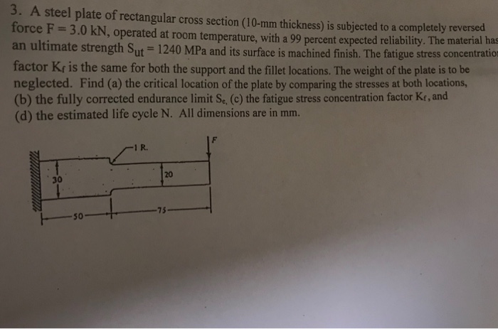 Solved 3. A steel plate of rectangular cross section (10-mm | Chegg.com