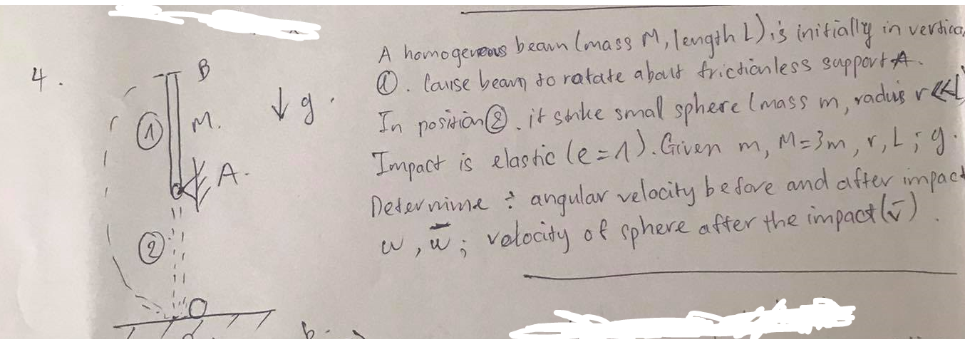 Solved A homogenreous beain (mass M, length L ) is initially | Chegg.com