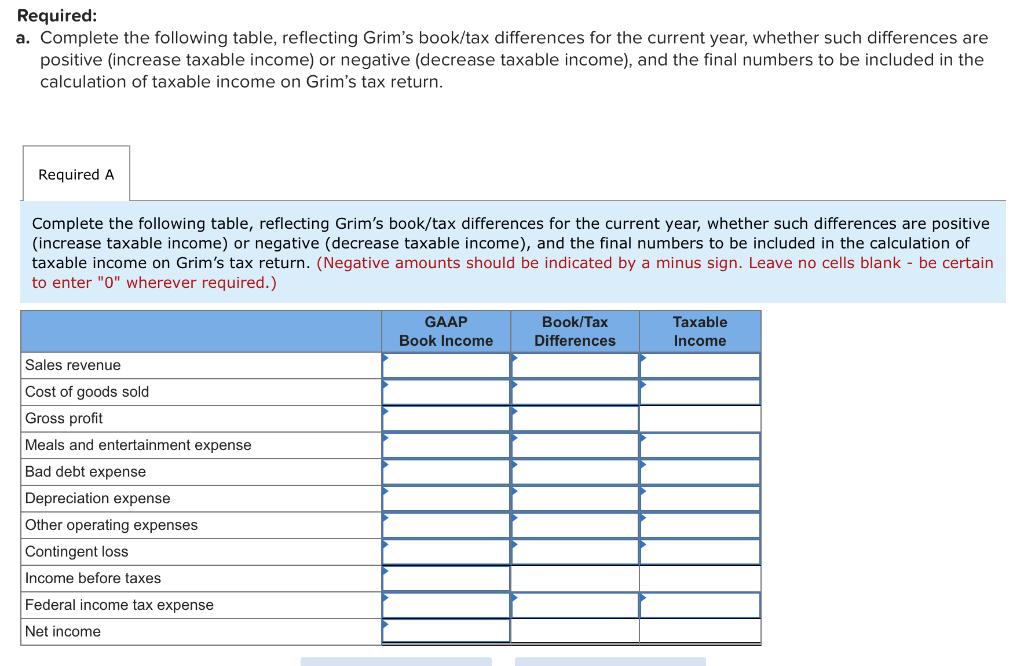 Solved Problem: Module 8 Textbook Problem 4 Learning | Chegg.com