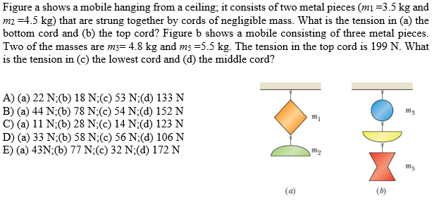 Solved Figure a shows a mobile hanging from a ceiling; it | Chegg.com