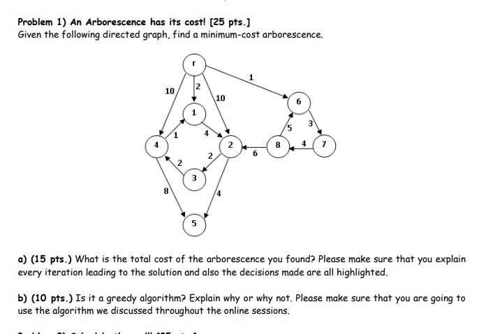 Solved Problem 1) An Arborescence has its cost! (25 pts.] | Chegg.com