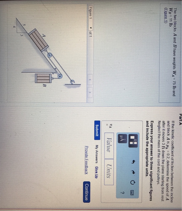 Solved Part A The two blocks A and B have weights WA 75 lb | Chegg.com