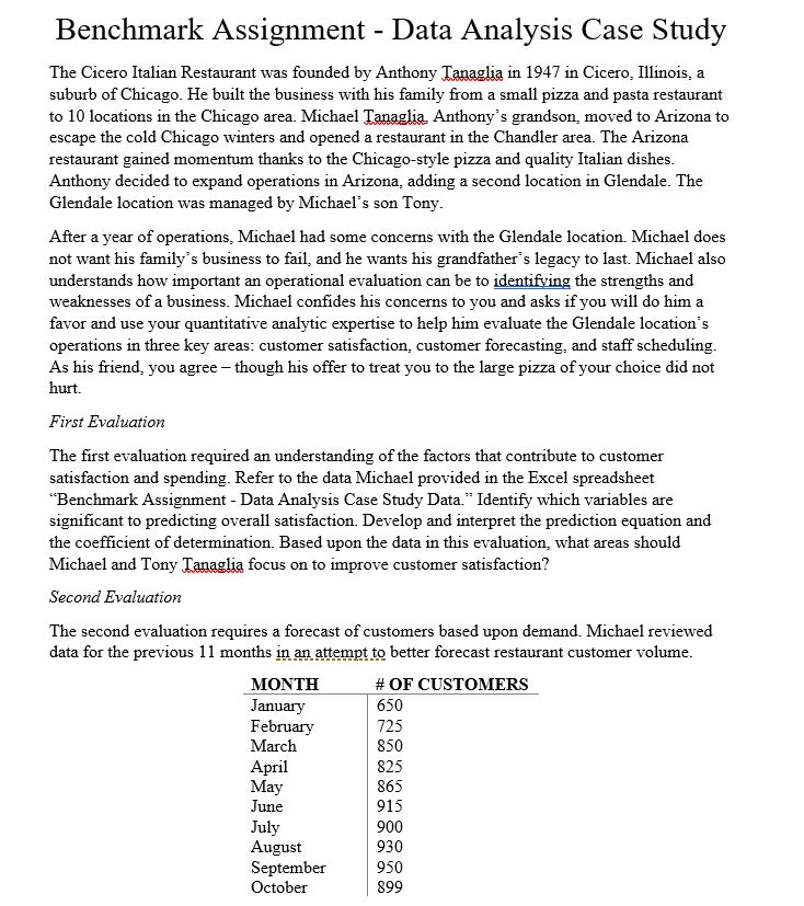 Solved Linear, Integer and Mixed Integer Programming atys | Chegg.com