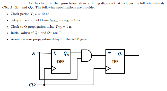 Solved For the circuit in the figure below, draw a timing | Chegg.com