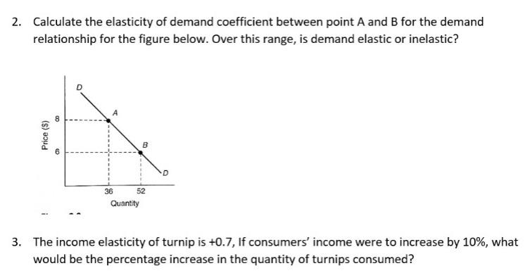 Solved 2. Calculate the elasticity of demand coefficient | Chegg.com