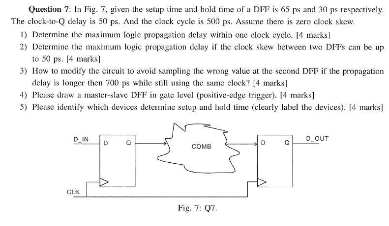 Solved Question 7: In Fig. 7, given the setup time and hold | Chegg.com