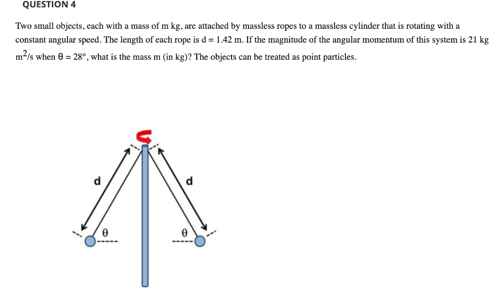 Solved QUESTION 4 Two small objects, each with a mass of m | Chegg.com