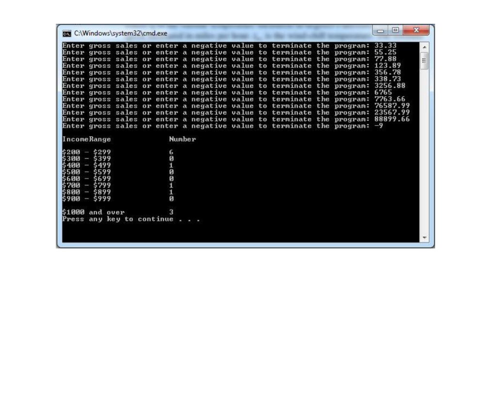 Solved QUESTION 6 (15 MARKS) Write a Java program to | Chegg.com