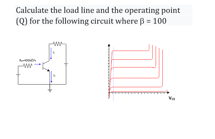 Solved Calculate the load line and the operating point (Q) | Chegg.com
