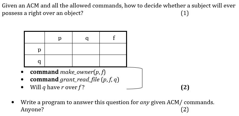 Solved Given an ACM and all the allowed commands, how to | Chegg.com
