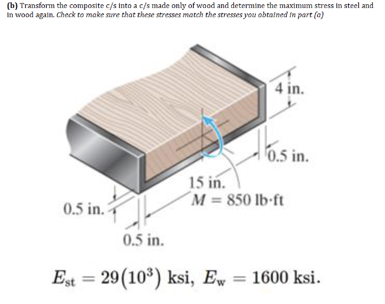 Solved The steel channel is used to reinforce the wood | Chegg.com