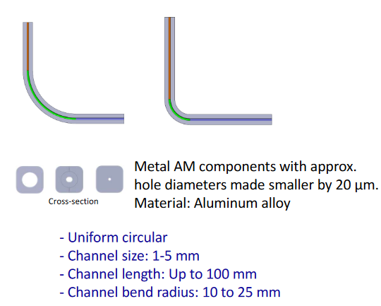 Solved There are two aspects to surface integrity: | Chegg.com