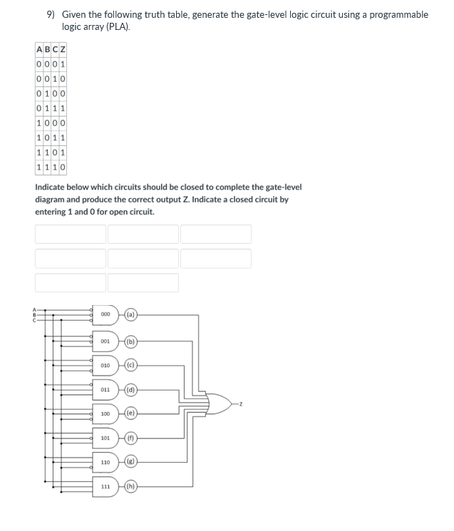 Solved 9) Given the following truth table, generate the | Chegg.com
