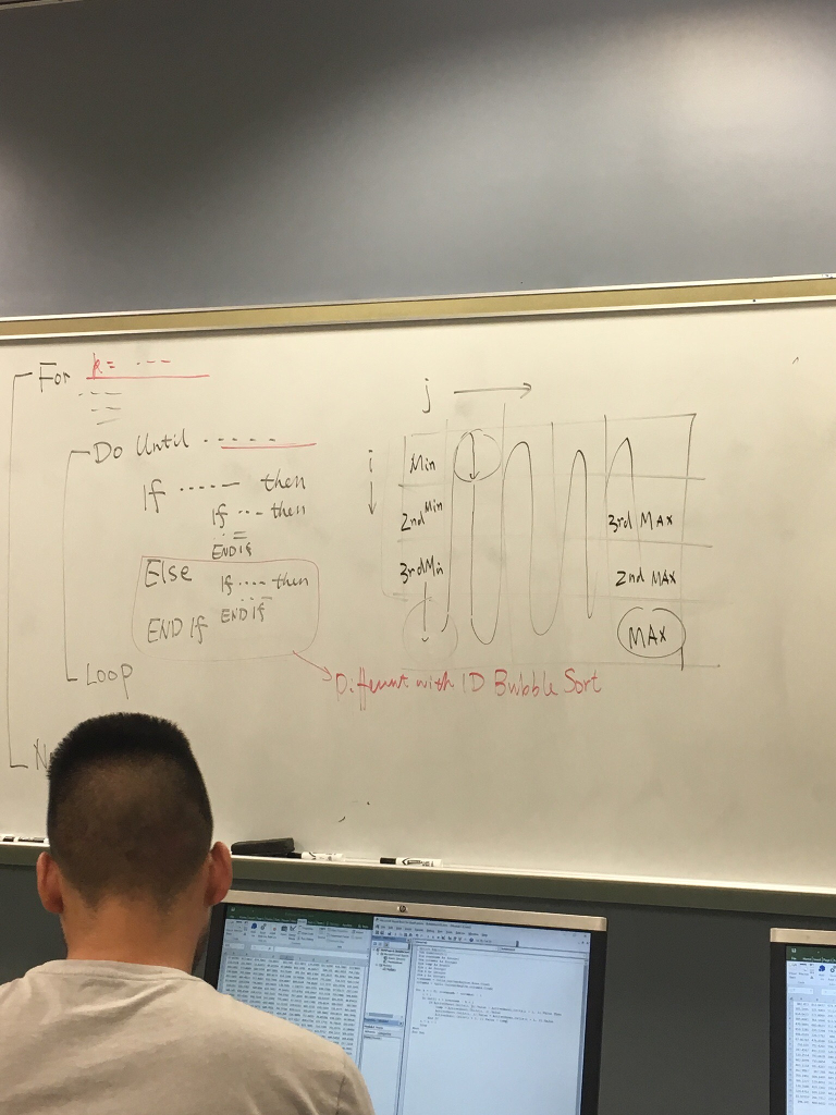 I want to create a vba code that bubble sorts sorts a | Chegg.com