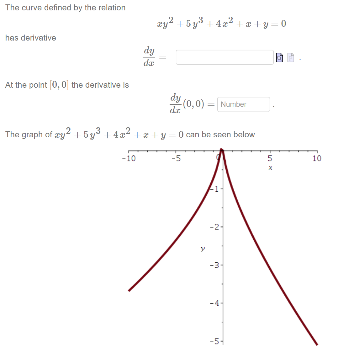 Solved The curve defined by the relation xy2+5y3+4x2+x+y=0 | Chegg.com