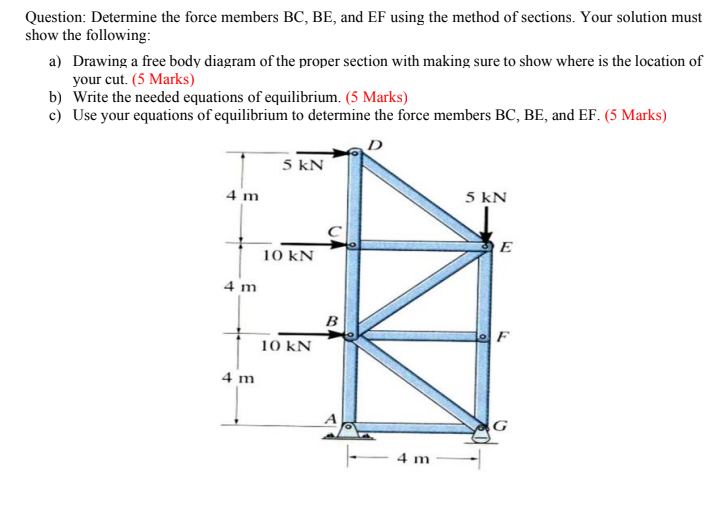 Solved Question: Determine the force members BC, BE, and EF | Chegg.com