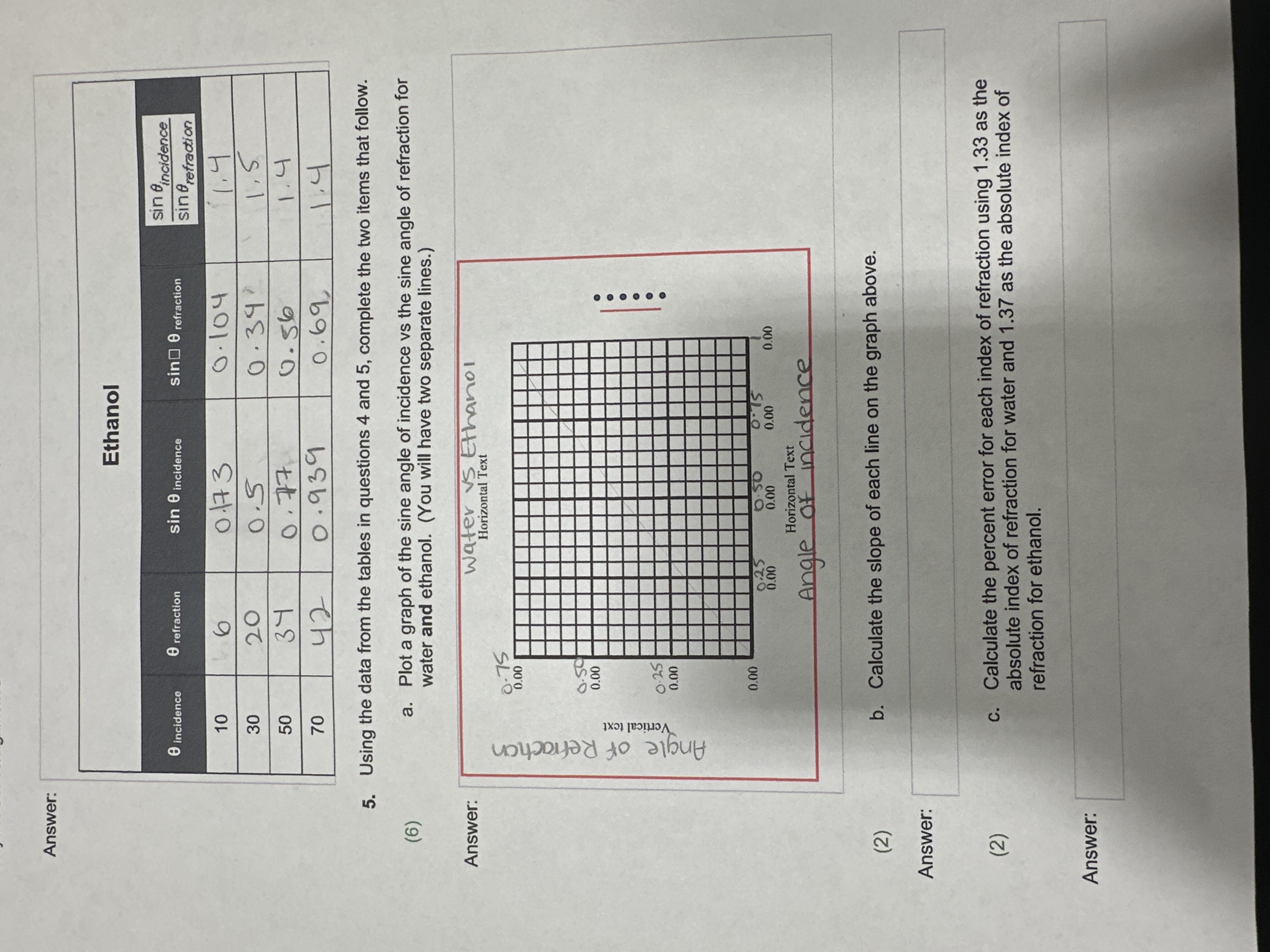 Answer:Using the data from the tables in questions 4 | Chegg.com