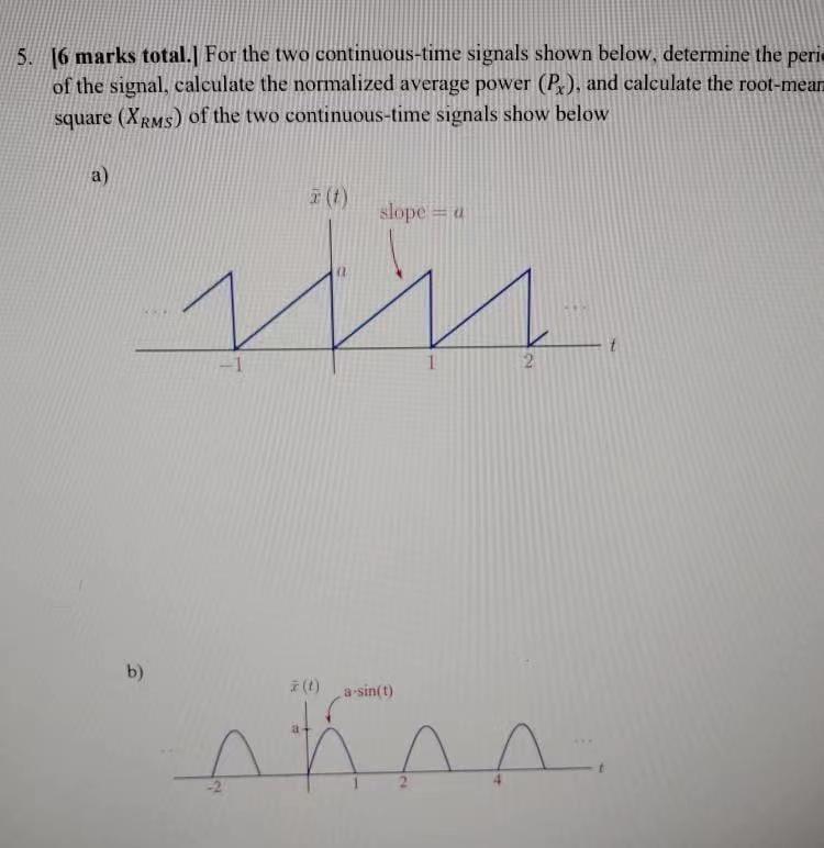 Solved 5. 16 marks total. For the two continuous-time | Chegg.com