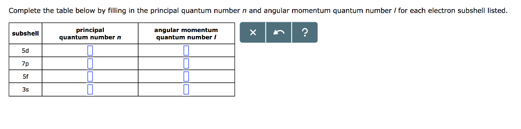Solved Complete the table below by filling in the principal | Chegg.com