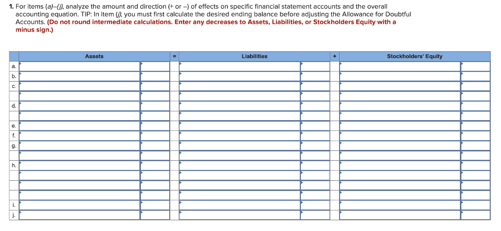 Solved CP8-4 Accounting for Accounts and Notes Receivable | Chegg.com