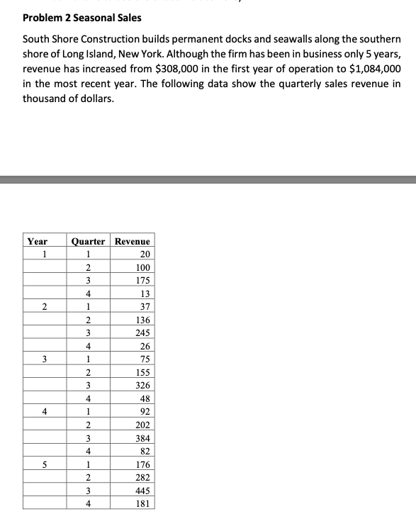 Solved help: Use the following dummy variables to develop | Chegg.com