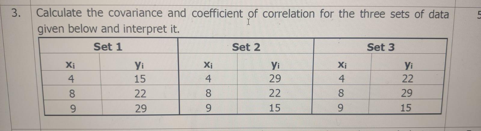 Solved Calculate the covariance and coefficient of | Chegg.com