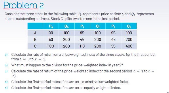 [Solved]: Consider the three stock in the following table.