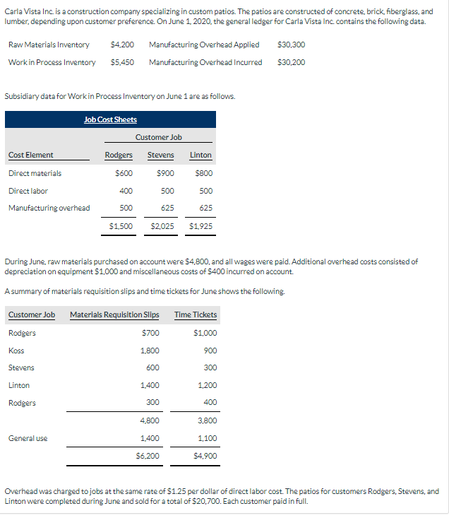 Solved (c) Reconcile the balance in Work in Process | Chegg.com