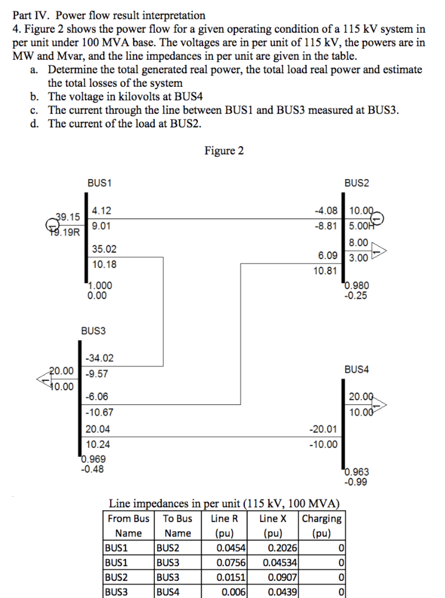 Part IV. Power flow result interpretation 4. Figure 2 | Chegg.com