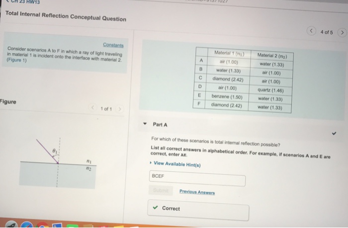Solved CH 23 HW13 Total Internal Reflection Conceptual | Chegg.com Solved CH 23 HW13 Total Internal Reflection Conceptual | Chegg.com