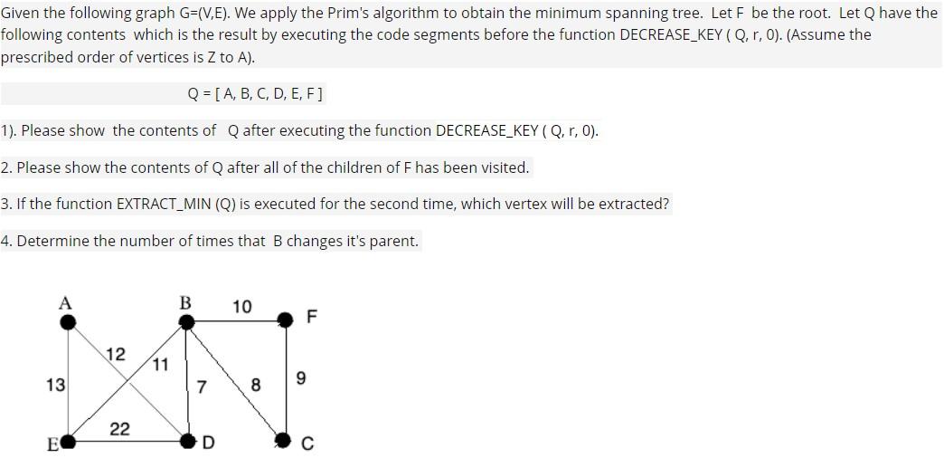 Solved Given the following graph G=(V,E). We apply the | Chegg.com