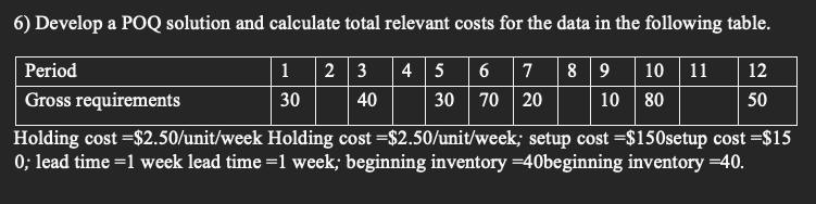 Solved 6) Develop a POQ solution and calculate total | Chegg.com