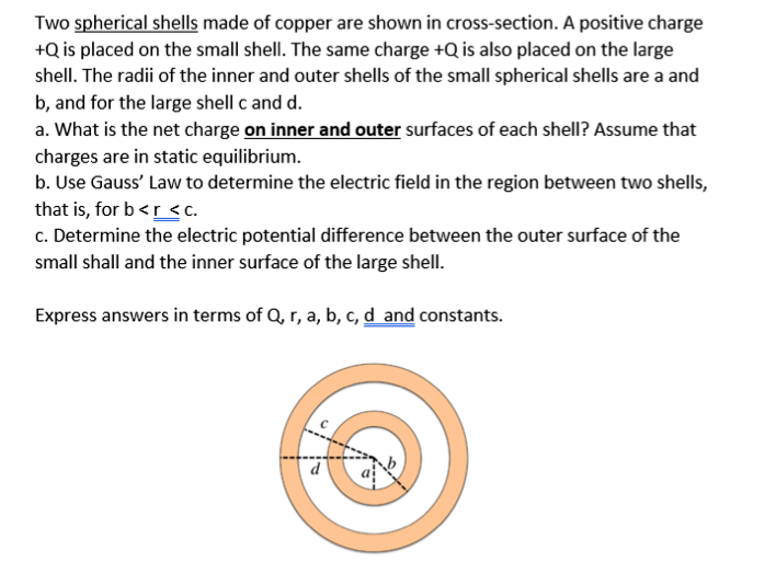 Solved Two spherical shells made of copper are shown in | Chegg.com