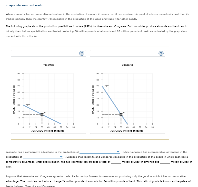Solved 4. Specialization and trade When a country has a | Chegg.com