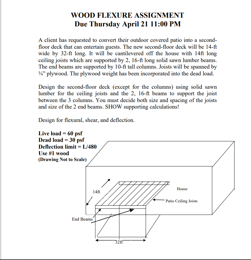 Solved WOOD FLEXURE ASSIGNMENT Due Thursday April 21 11:00 | Chegg.com