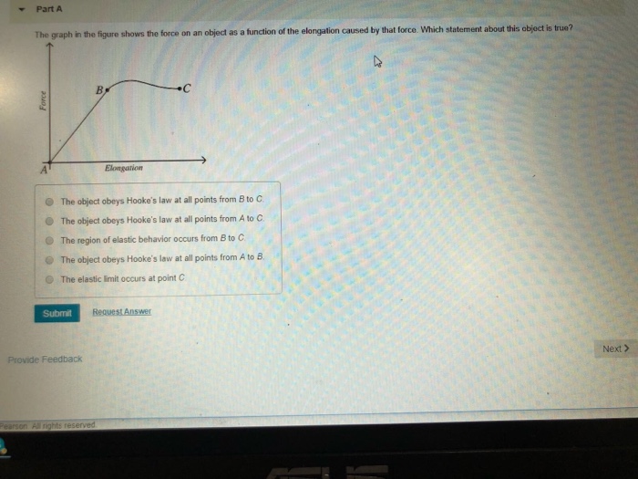 Solved Part A The graph in the figure shows the force on an | Chegg.com