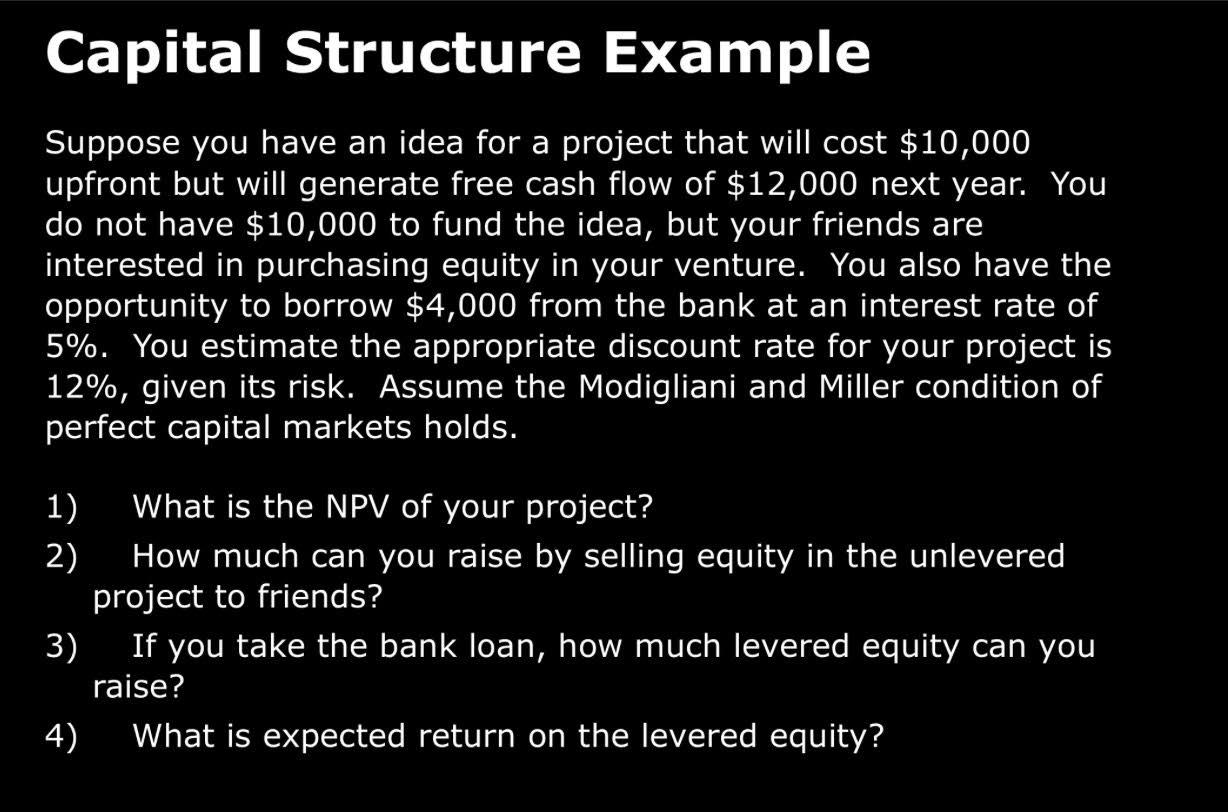 Solved Capital Structure Example Suppose you have an idea | Chegg.com