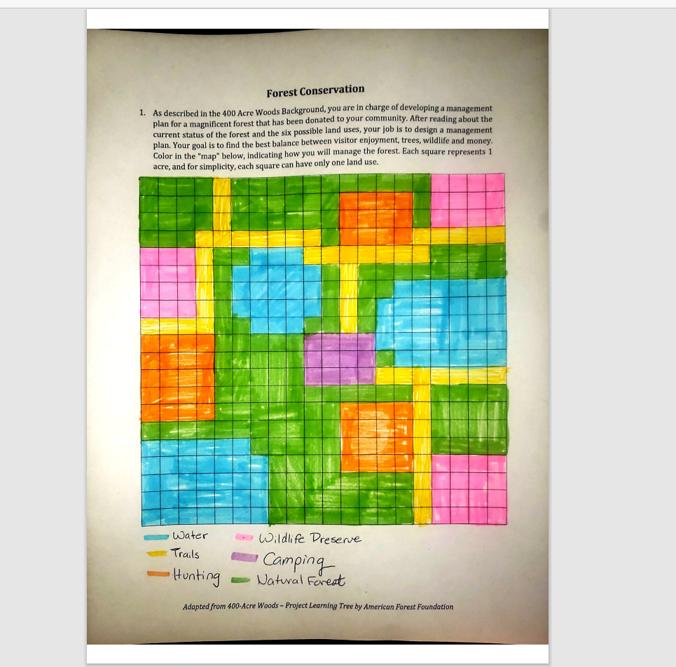 Solved Forest Conservation 1. As described in the 400 Acre | Chegg.com