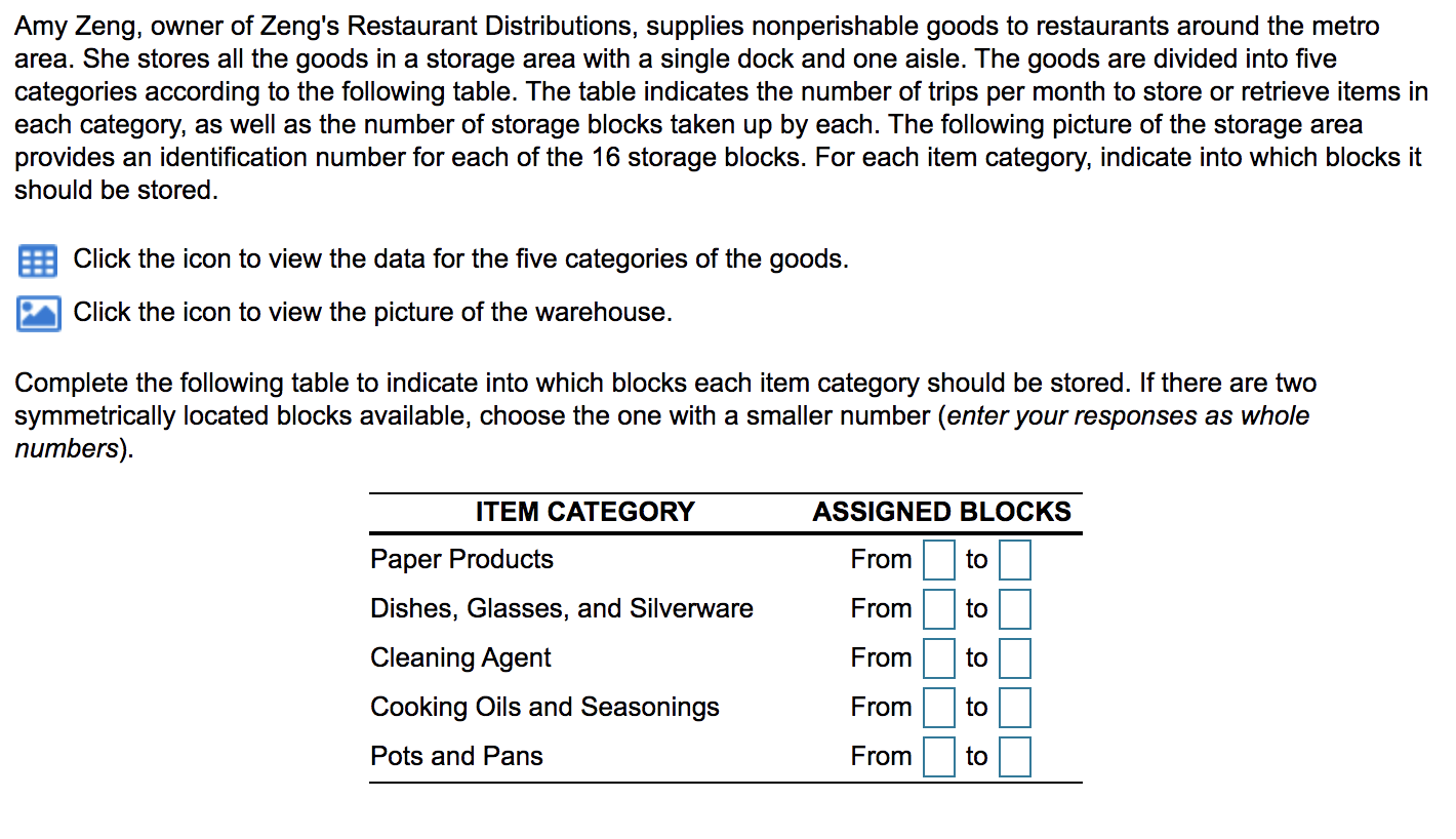 Solved Amy Zeng, owner of Zeng's Restaurant Distributions, | Chegg.com