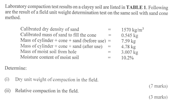 Solved Laboratory compaction test results on a clayey soil | Chegg.com
