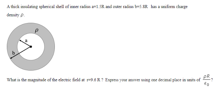 Solved A thick insulating spherical shell of inner radius | Chegg.com