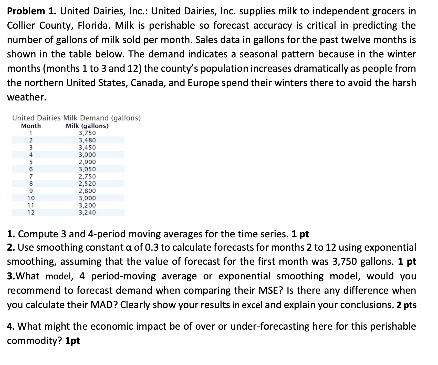 Solved 1. ﻿Compute 3 ﻿and 4-period moving averages for the | Chegg.com